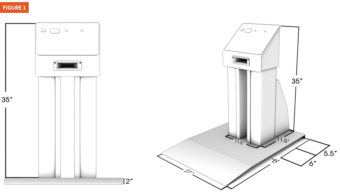 Bike Dock – CycloShare